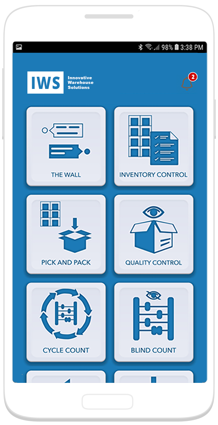 Why IWS – Innovative Warehouse Solutions